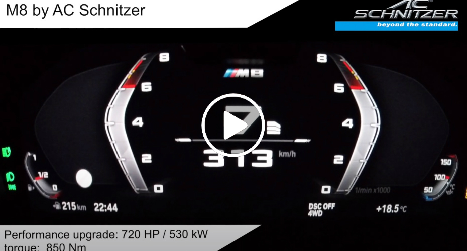Este BMW M8 Competition Vai Dos 0 Aos 313 km/h Em... 39 Segundos