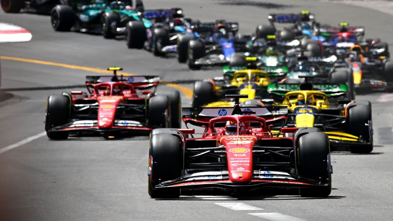 Como a FORMULA 1 Rende Milhões a Pilotos e Equipas